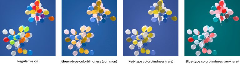 A Quick Introduction to Color Blindness - We are Colorblind