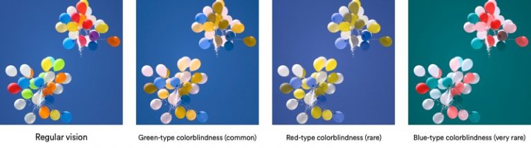 Designing with the Colorblind in Mind will improve your Design for ...